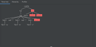 Parsing csv using ANTLR in c# with example