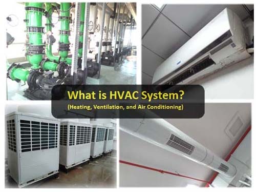 What is HVAC System? Its Need, Important, and Requirements - ETechnoG