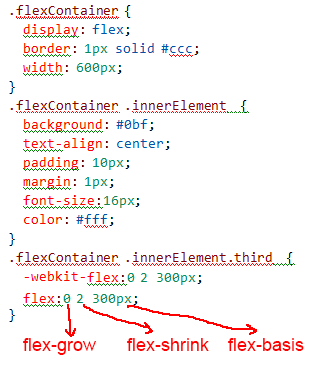What is flex-grow? - Online Tutorial For JavaScript, ReactJS, HTML and ...
