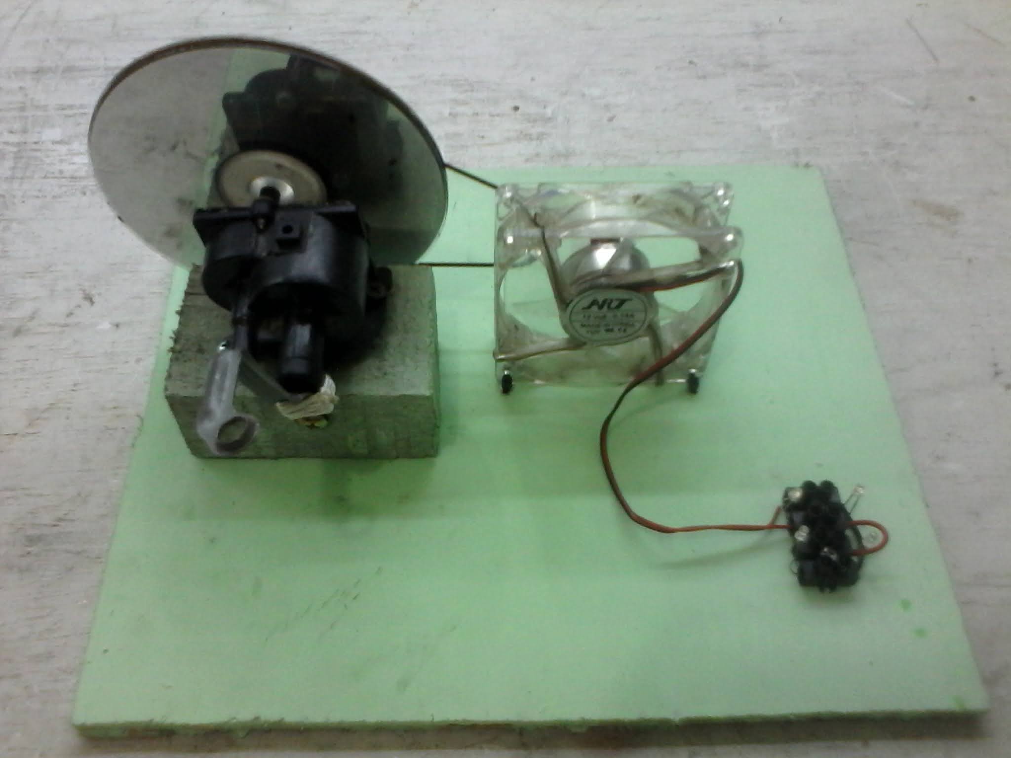 Alat Praktikum Fisika Generator Mini - BERBAGI INFORMASI