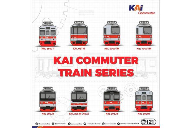 Armada KAI Commuter akan menampilkan livery terbarunya tahun 2021 Armada KAI Commuter akan menampilkan livery terbarunya tahun 2021