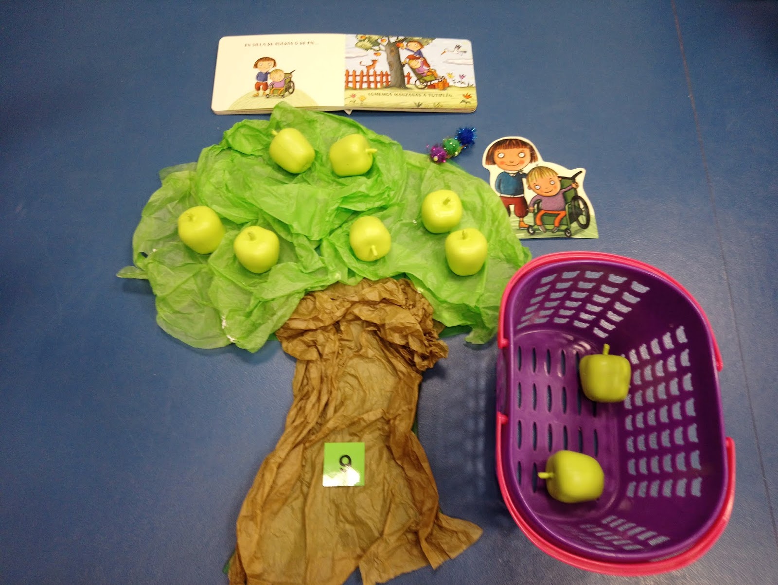 EL BLOG DE LAS MAESTRAS LUCÍA Y MAITE: ABNIZANDO CUENTOS. ¡TODOS JUNTOS!