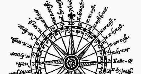 David Burch Navigation Blog: Boxing the Compass