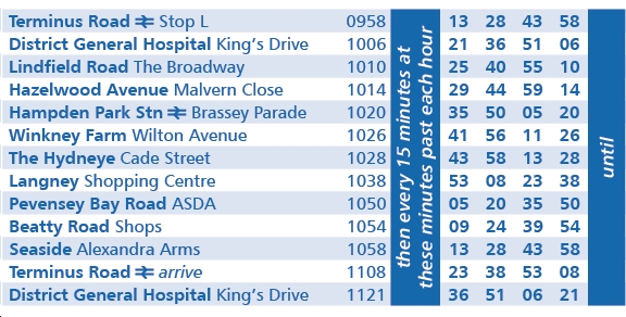 Public Transport Experience: In The Loop or On the Loop? [2]
