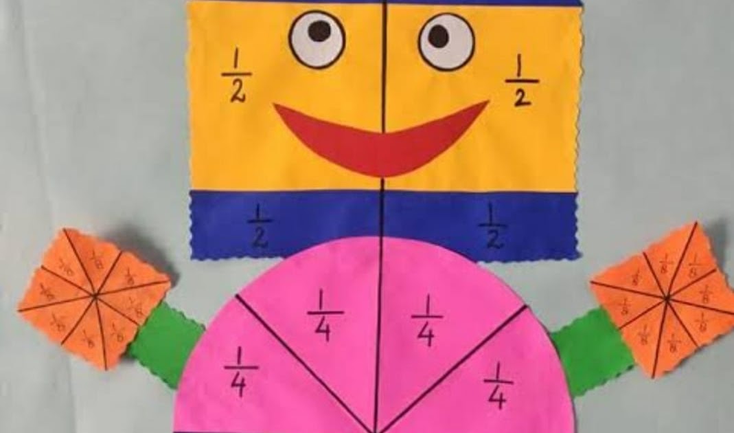 It's All About Arts Integration: Fraction Robots