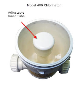 Clean Well Water Report: How to Use Dry Pellet Well Water Chlorinators ...