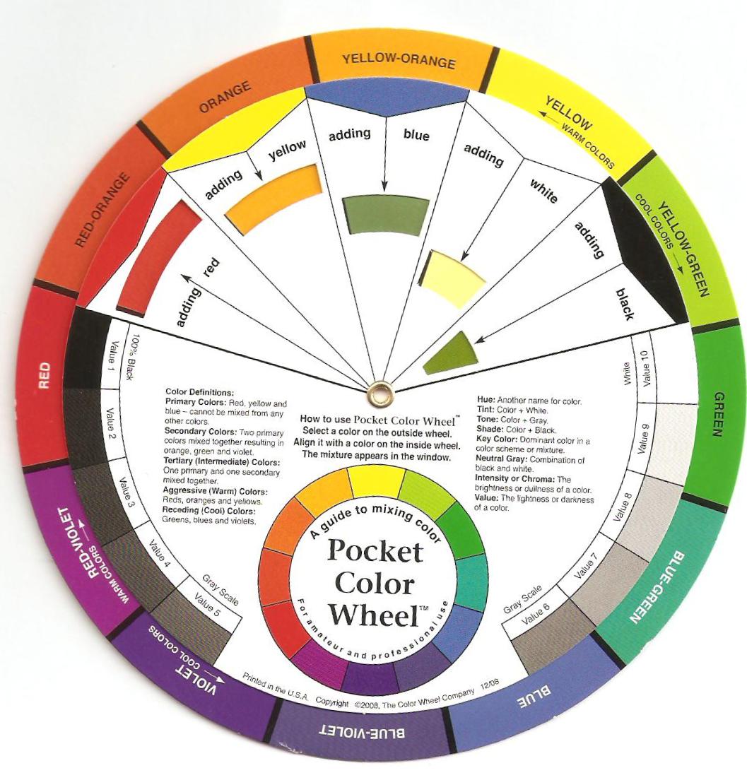 El Manual Del Artista Moderno: Color