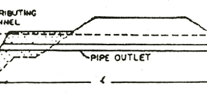 technical theory: Distribution Works