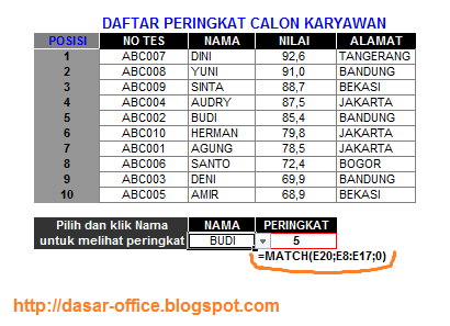 Fungsi Rumus Match Dalam Excel - Tutorial Ms Excel