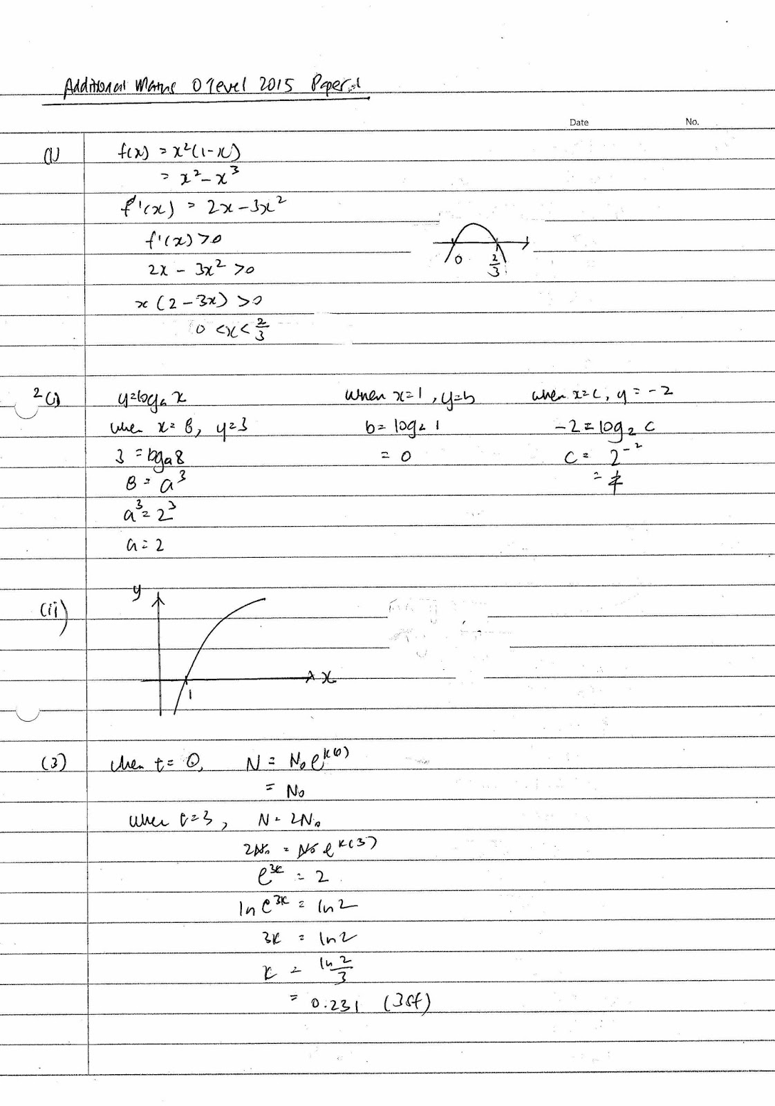 Clarice the PSLE and O Level Maths Tutor (PSLE Maths / Elementary ...