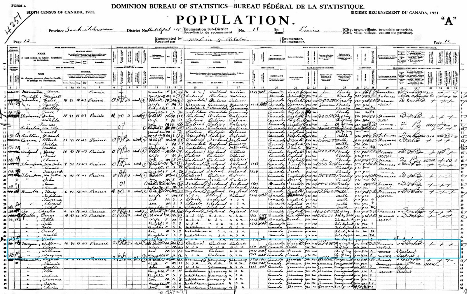 Dodge Family History: 1921 Canadian Census for William & Clara Morgan