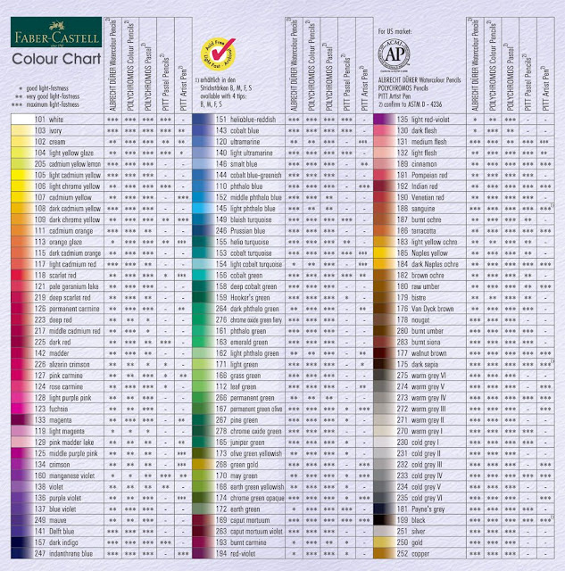 Pencils Color Charts and Swatches