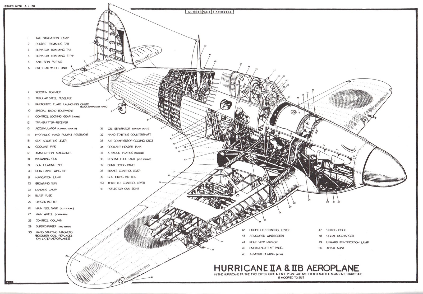 Progress is fine, but it's gone on for too long.: The Hurricane II Manual
