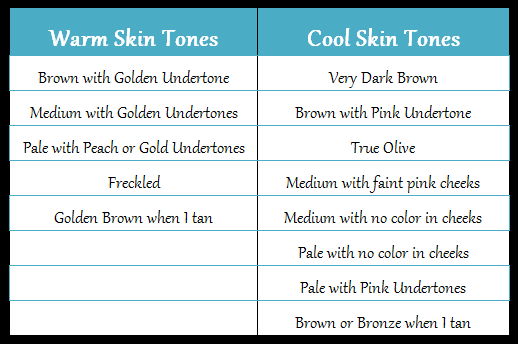 How To Determine Your Skin Tone Warm Vs Cool
