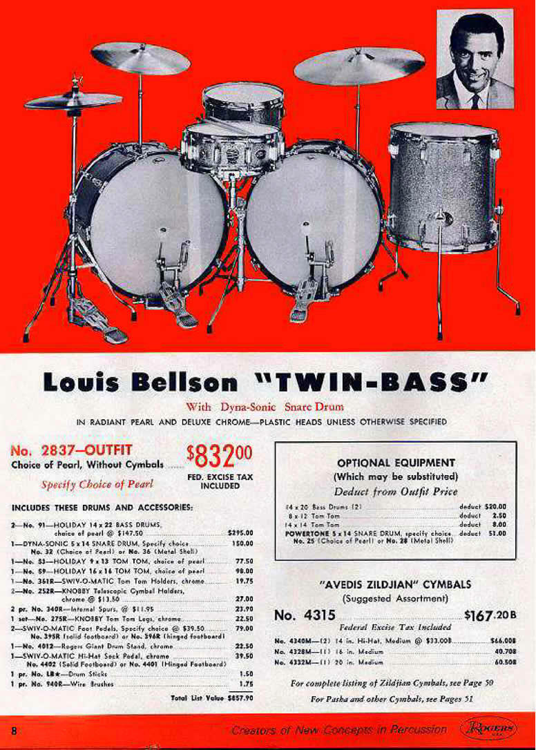 Los Angeles Morgue Files: Jazz Drummer Louie Bellson Dies at Cedars ...