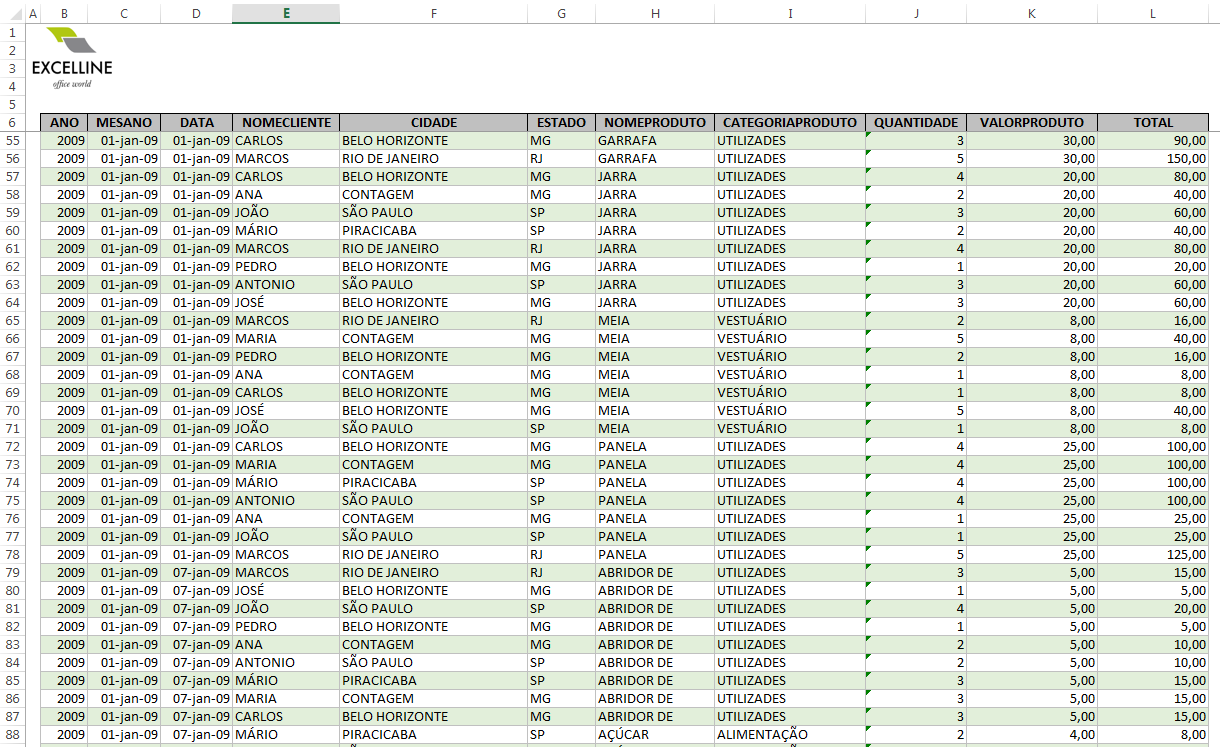 ExcelLine Office World: Excel: Entendendo e manipulando corretamente ...