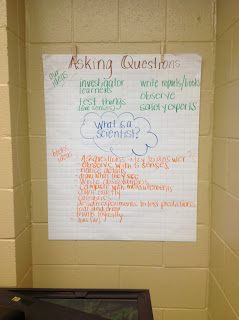 The Go To Teacher: Time in Anchor Charts
