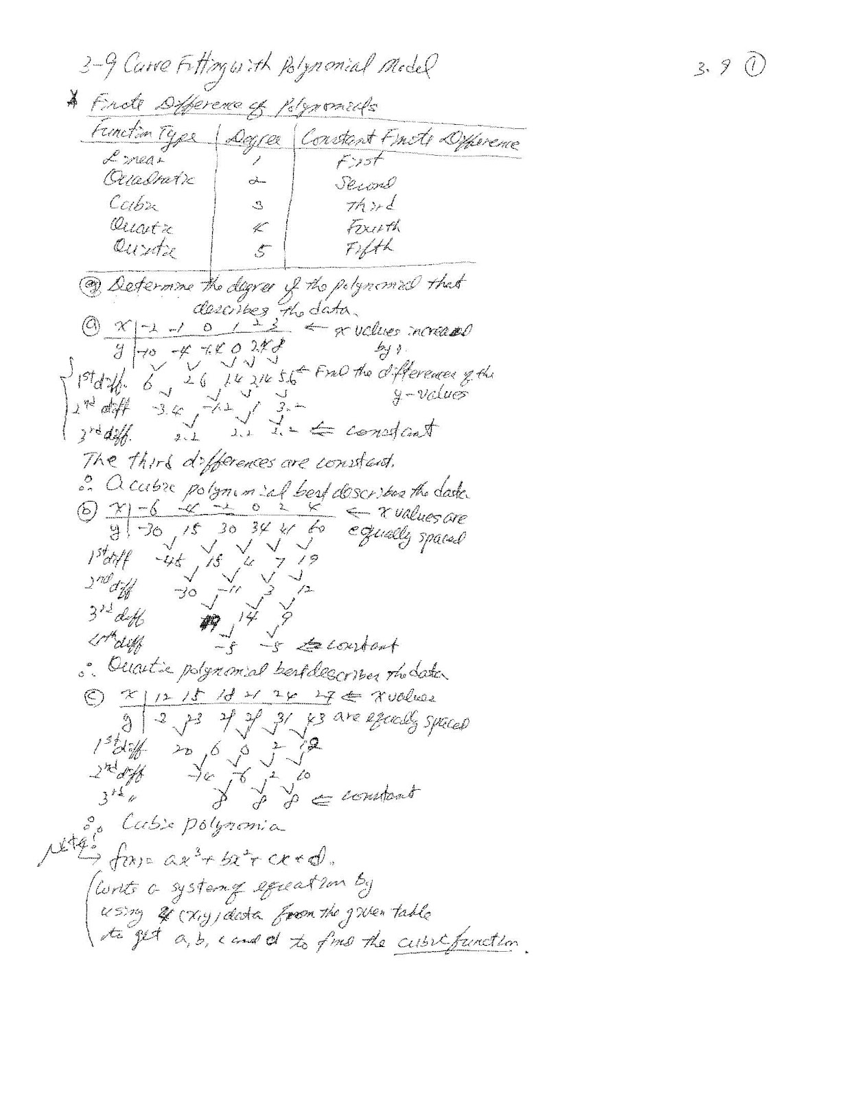 Sean's Math Page: Algebra 2 Class Note - Chapter 3