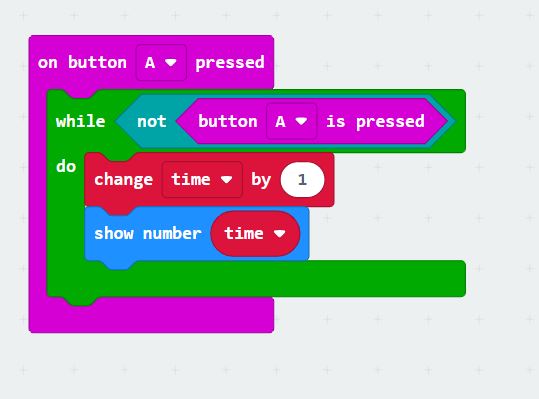 Here is your final code: