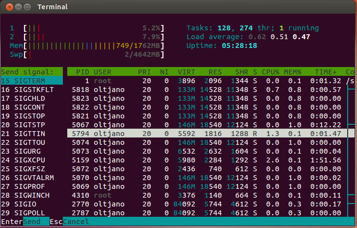 Mengenal Process dalam Komputer | ComputerGeek