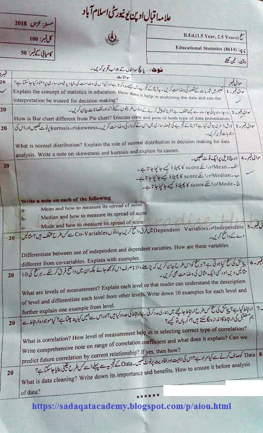 Course Code 8614 Past Paper AIOU ~ Sadaqat Academy