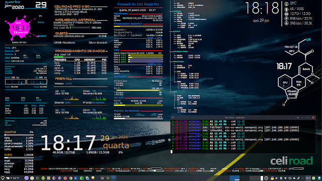 CELI ROAD X-20 - MANUAL DO USUÁRIO - Celi Road X-20