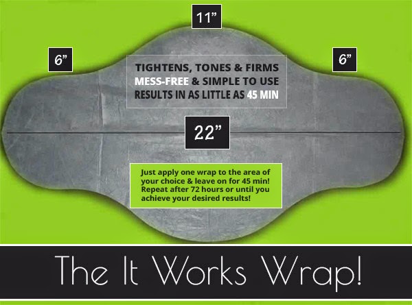 BIKINI PRO MOM: Body Wraps and How It Works Works