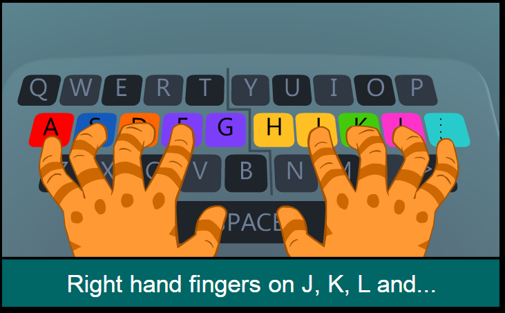 Keyboarding Games For Kindergarten