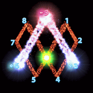 DEUS É O SENHOR E REI SOBERANO DA CRIAÇÃO: NIKOLA TESLA GEOMETRIA 369 ...