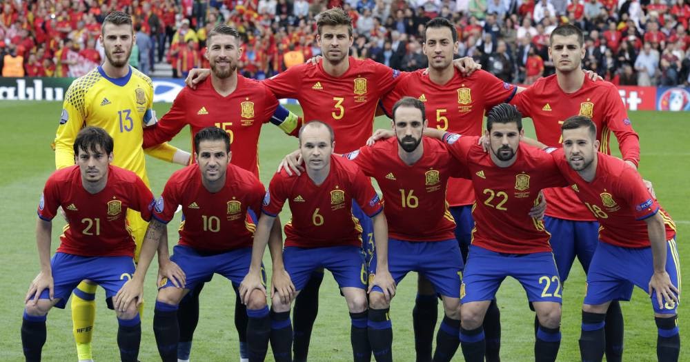 Spanish Football | Soccer | Sports Blog