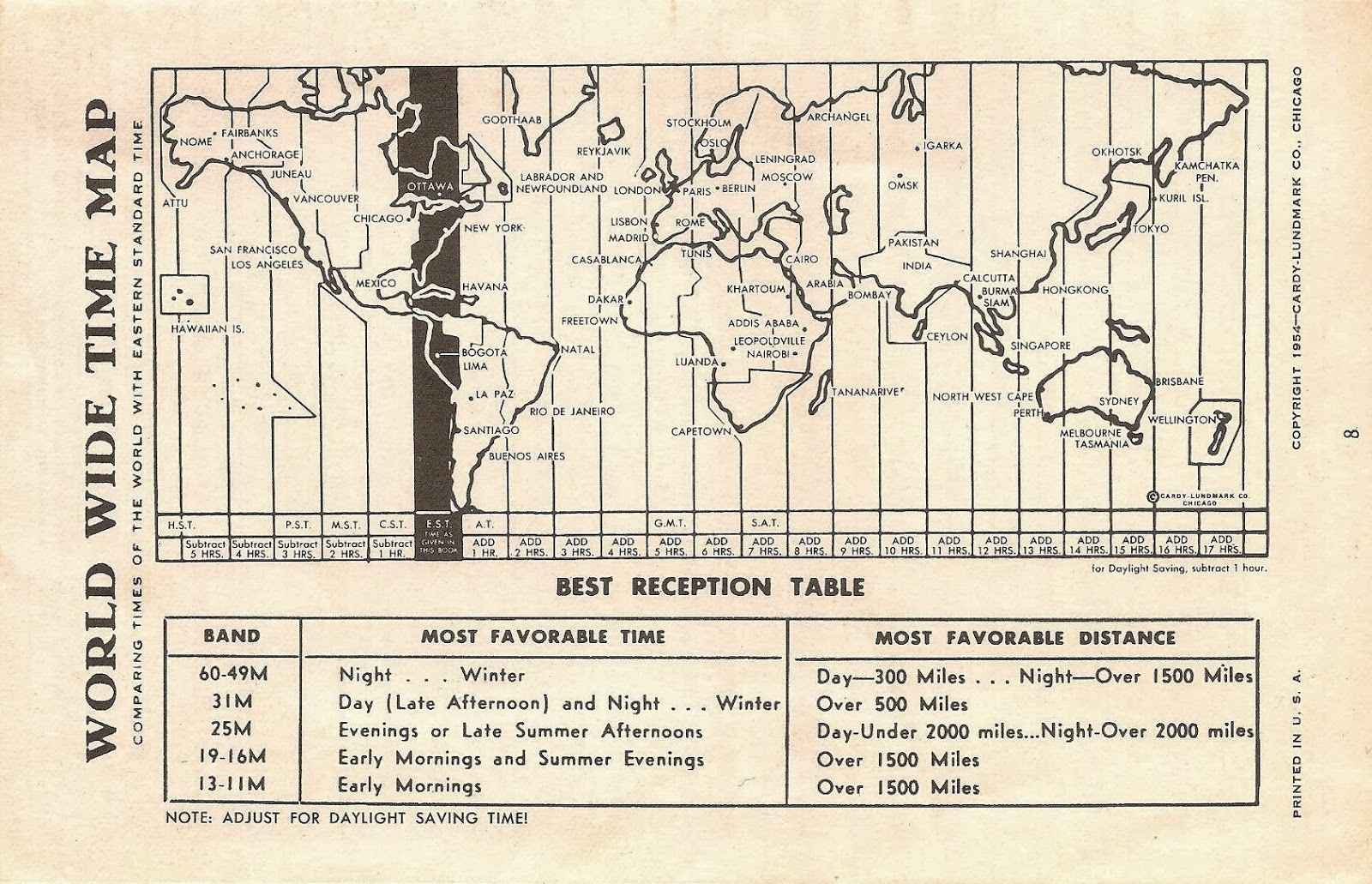 Adalbert: World Time Map