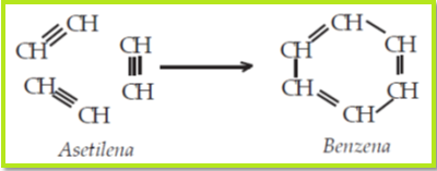 Pembuatan dan Kegunaan Senyawa Benzena - Serba Ada