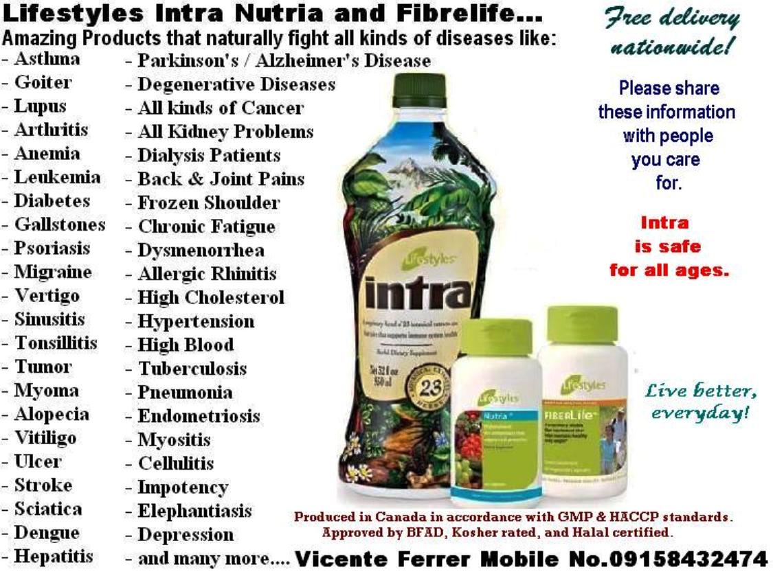 An Invite to Abundant Life: Intra, Nutria, and Fibrelife Ingredients