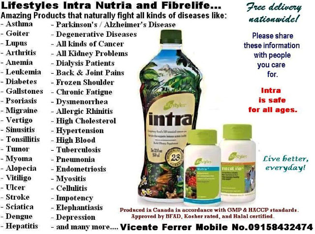 An Invite to Abundant Life: Intra, Nutria, and Fibrelife Ingredients