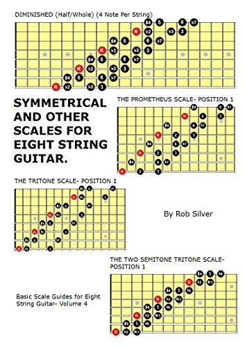 ROB SILVER: FREE RESOURCES FOR EIGHT STRING GUITAR- Everything