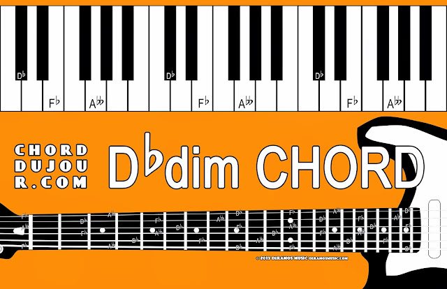 Chord du Jour: Dictionary: Dbdim Chord