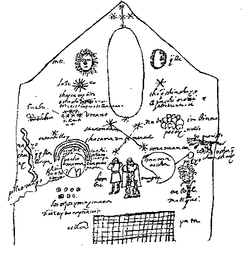 Fundacion Ecos de la Patria Grande: Qhapaq Inti Raymi Fiesta de la ...
