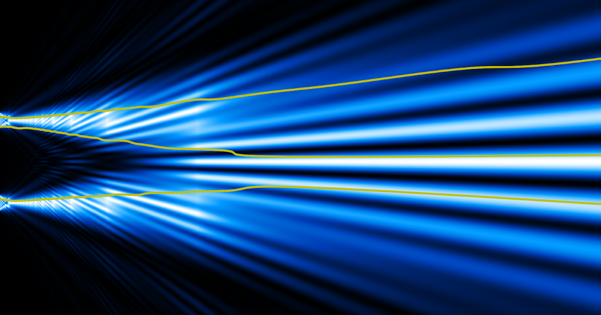 Wave function Explained !!! Symmetric and antisymmetric wave function ...
