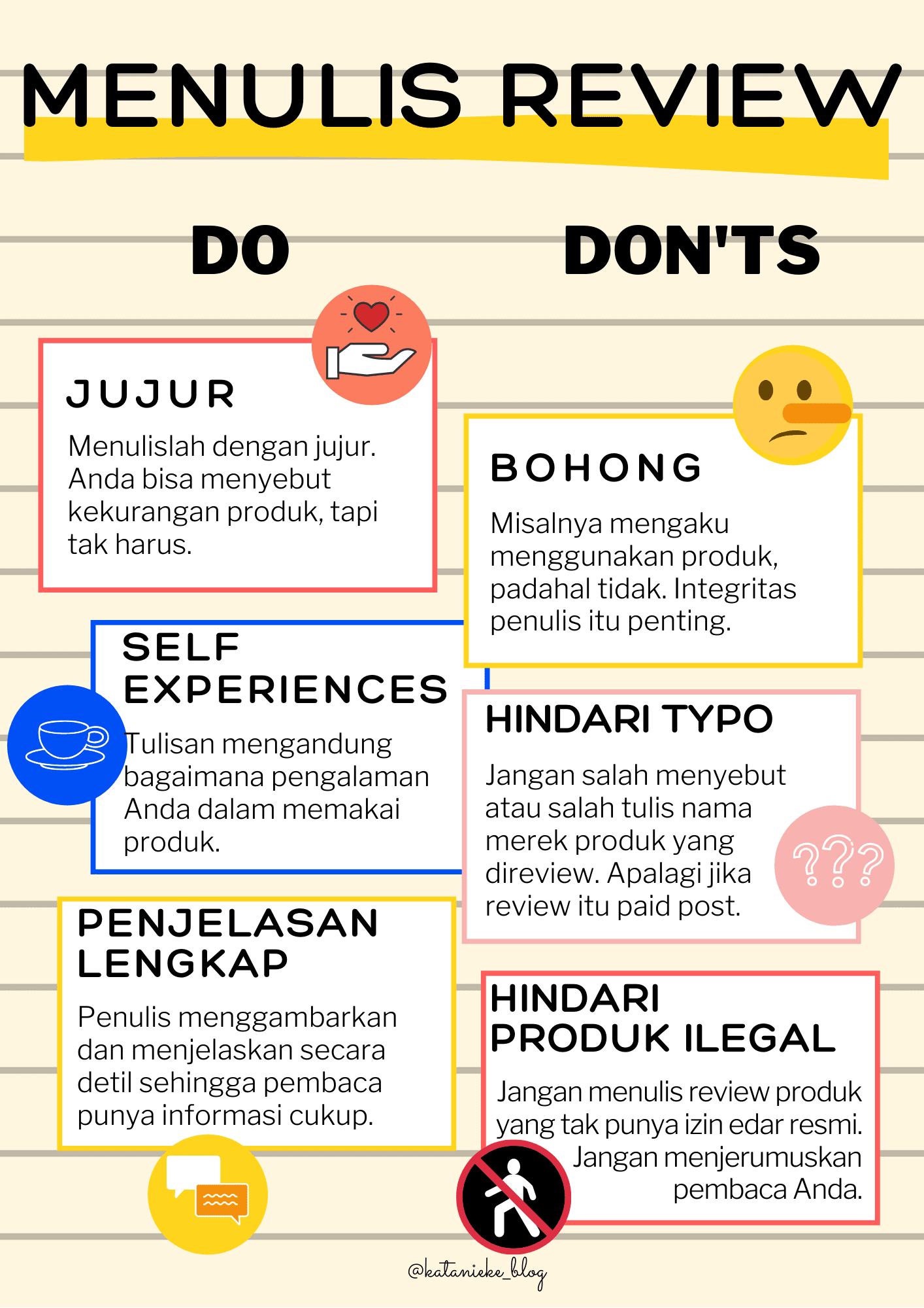 Kata Nieke: Kesalahan Blogger Saat Menulis Review Produk