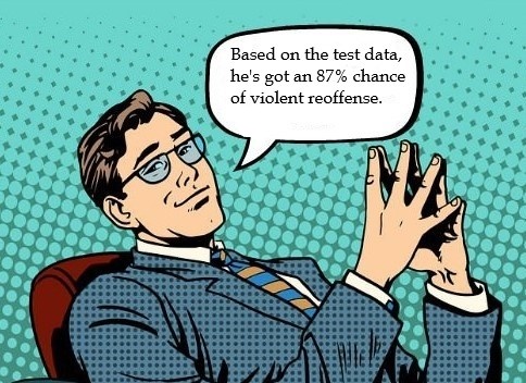 Psychological Assessment Cartoon