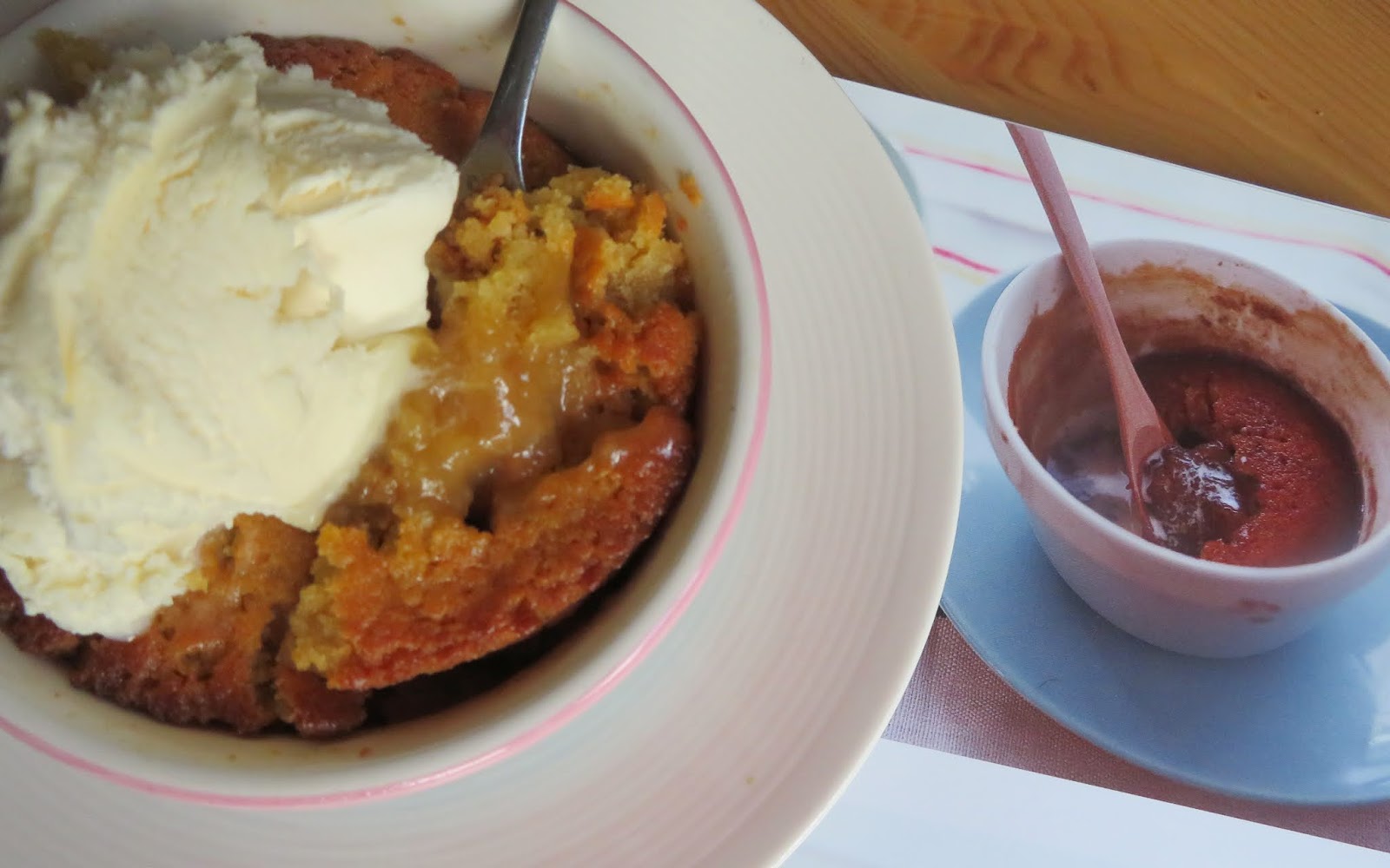 Golden Syrup Puddings | The English Kitchen