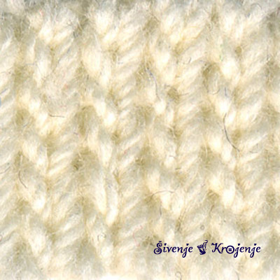 ŠIVENJE I KROJENJE: Vuna-pravi dar prirode