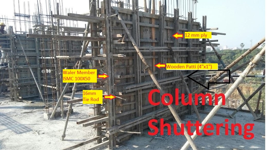 RCC Column Shuttering Design