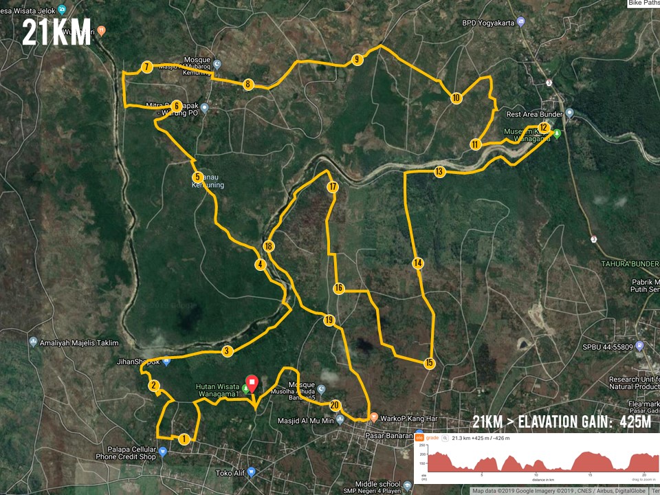 UGM International Trail Run • 2022 – LariKu.info UGM International Trail Run • 2022 – LariKu.info