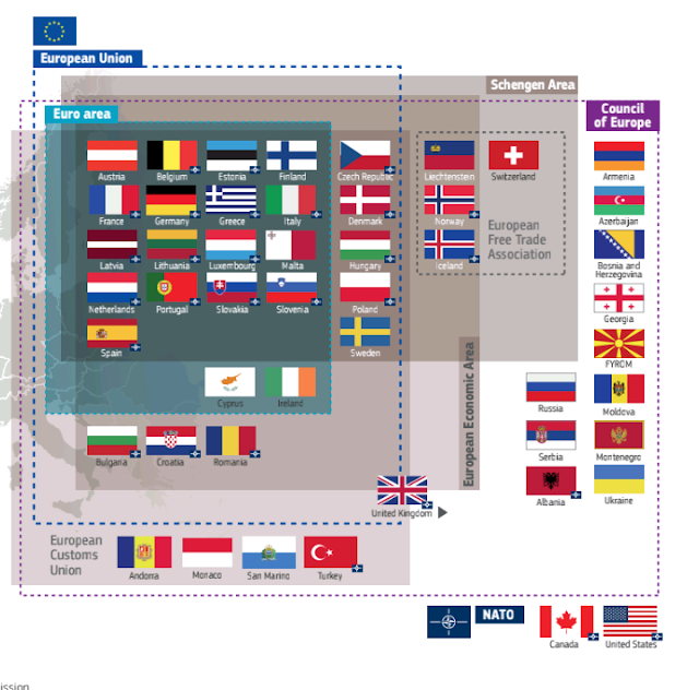 Economic Integration: European Union at Crossroads Part 1