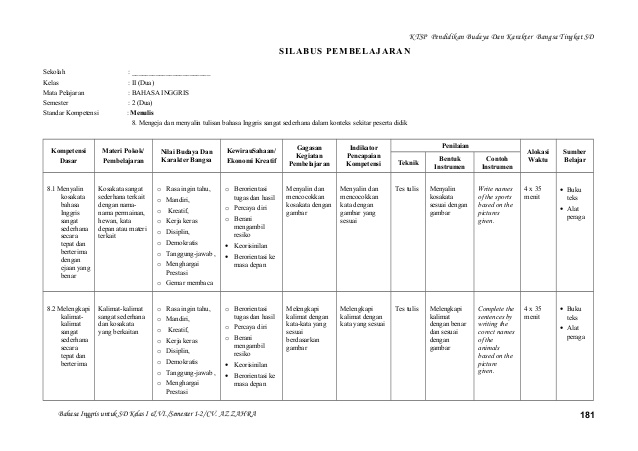 Kumpulan Silabus Kelas 2 SD Semester 1 ~ Contoh RPP SD Revisi Terbaru