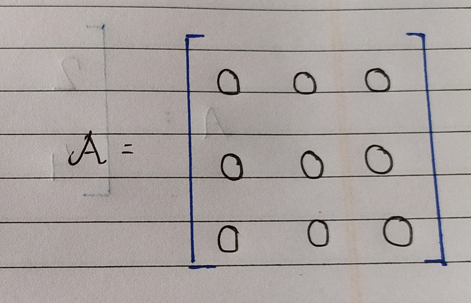 Matrix | Introduction and Special Types of Matrices Matrices - Unit 3 ...