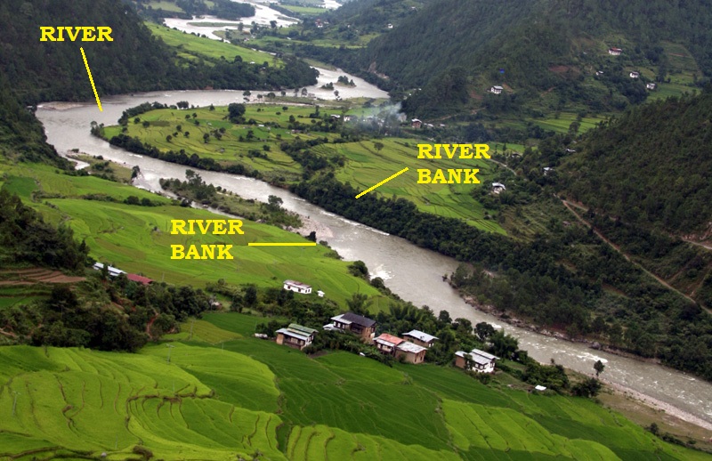 CIUDAD DE CÓRDOBA 3º SCIENCE BLOG: RIVER BANKS