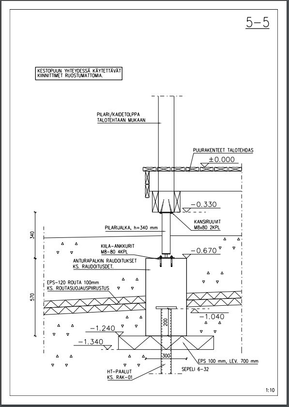 Rakentamisen akrobatiaa