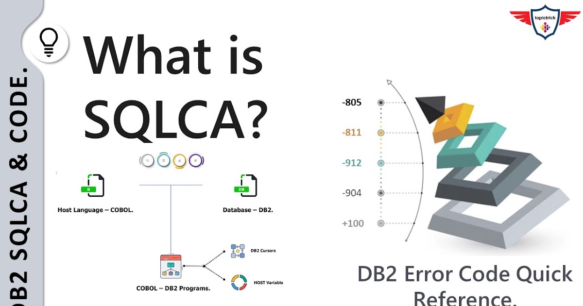Mainframe Forum What Is SQLCA SQL Communication Area SQLCA In DB2 Mainframe Forum What Is SQLCA SQL Communication Area SQLCA In DB2